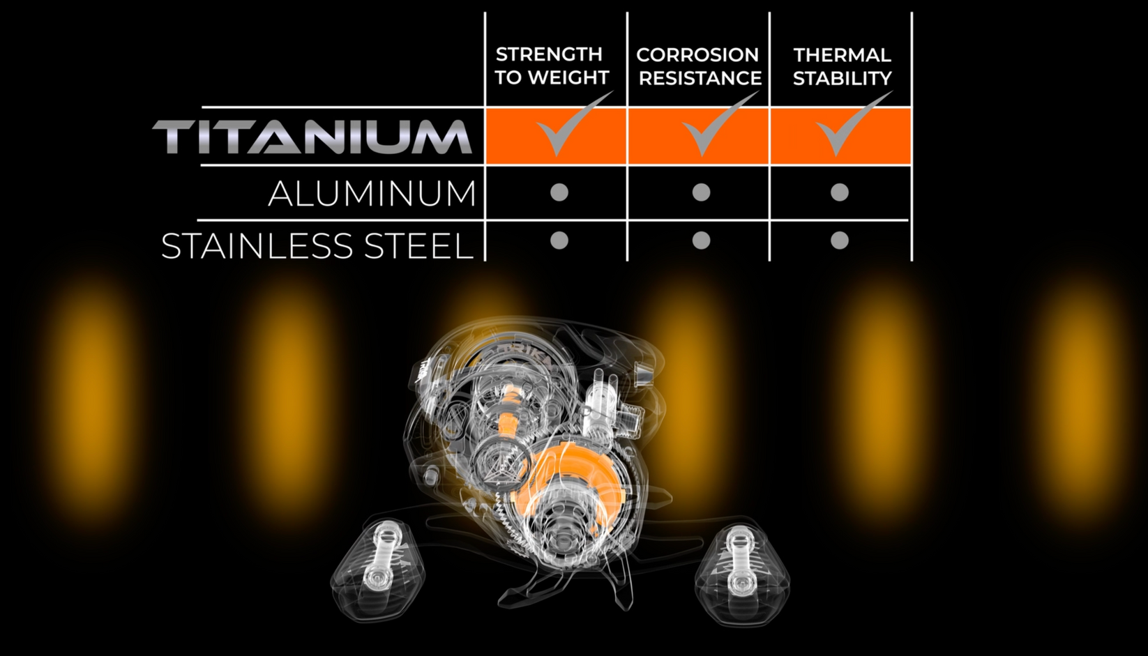 Ti100 Baitcasting Reel | Trika Baitcasting Reels
